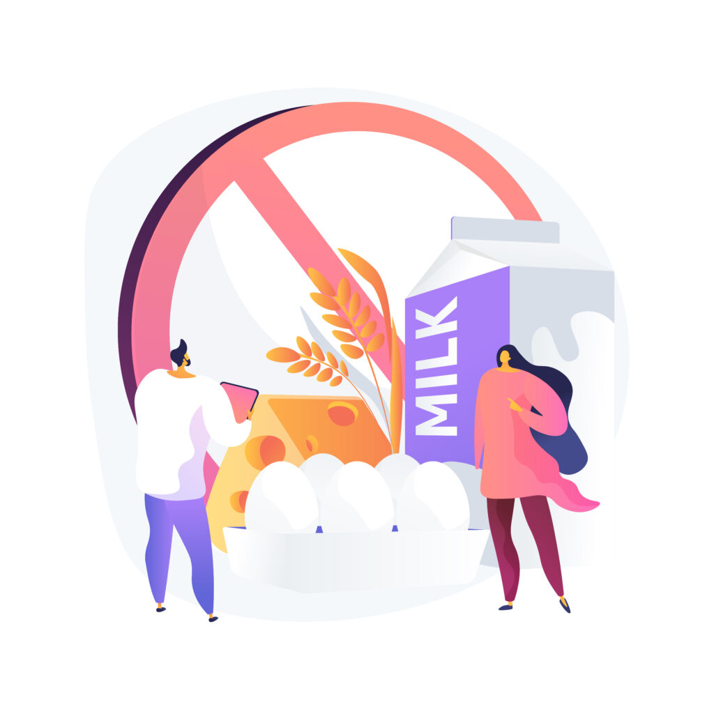 Allergy & Intolerance Testing – MenaLabs